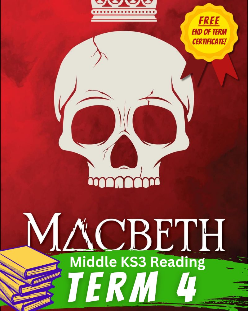 Term 4 Macbeth Group 1 Tutor Led Learning